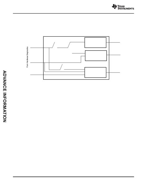 AWR1642 Datasheet 68 84 Pages TI1 Single Chip 77 And 79 GHz FMCW Radar Sensor
