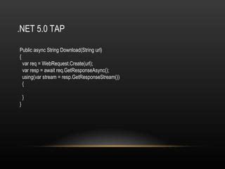 Async Programming On NET PPT