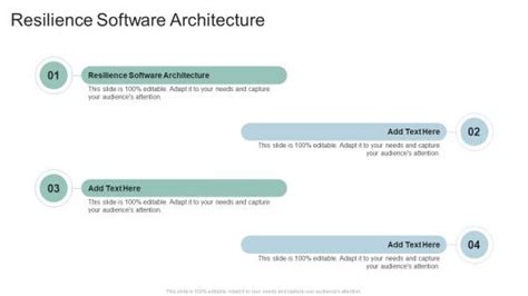 Resilience Software Architecture PowerPoint Presentation And Slides SlideTeam