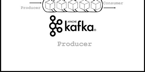 Apache Kafka Producer By Vu Trinh Vutrinh