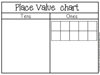 Place Value Chart Tens And Ones