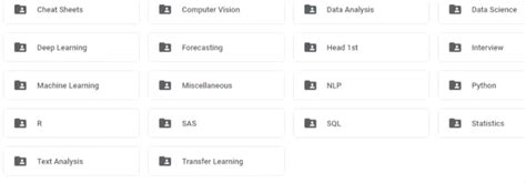 ahmed alsaket on linkedin datascience dataanalysis python
