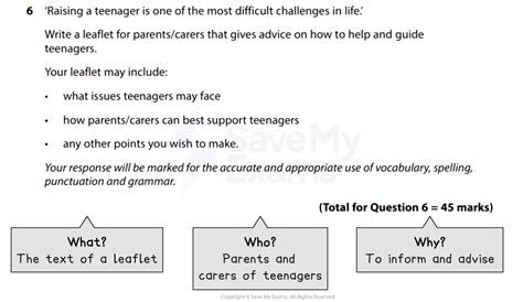 Structure Of A Leaflet Gcse