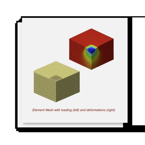 Linear Equation Solvers DIANA FEA