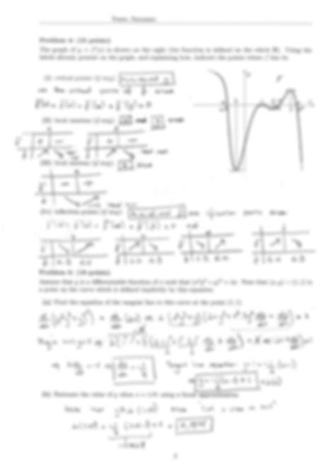 Solution Calculus Functions Graphs Limits Differentiation Integration