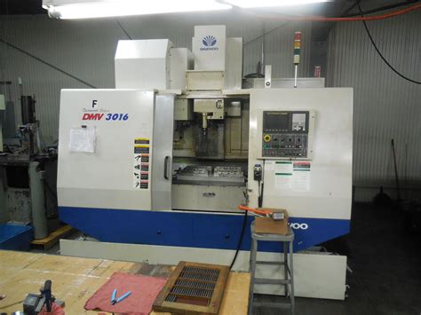 Precision Swiss Turning CNC Machining Facility CRG LLC