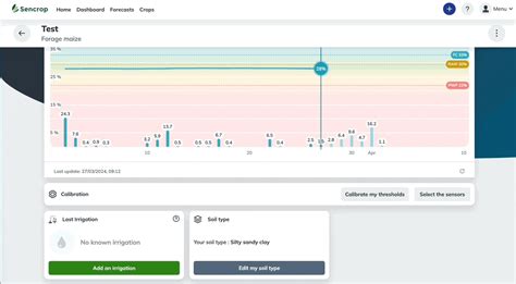 How Do I Install My Capacitive Probe Correctly