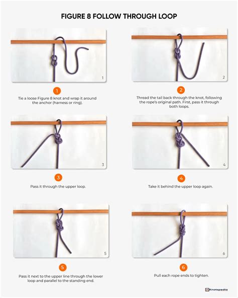 How To Tie Figure 8 Follow Through Loop Step By Step Guide