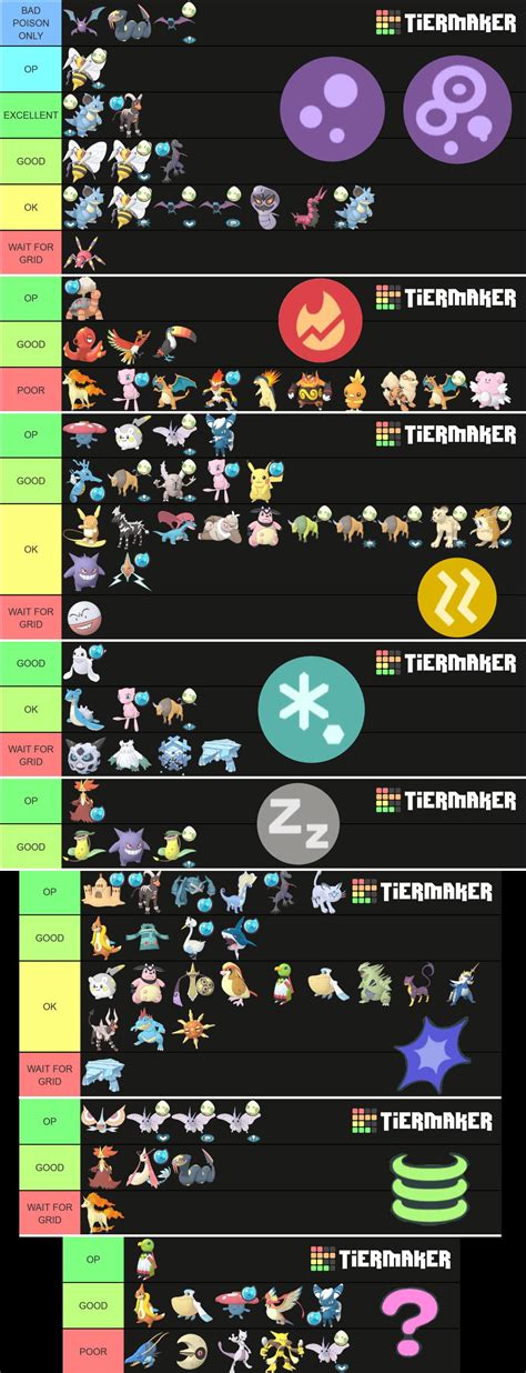 Best Status Effect Pokemon At Paul Brower Blog