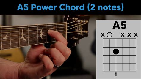 Beginner Acoustic Guitar A5 Power Chord 2 Notes Youtube