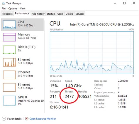 Task Manager Show Thread Count Free Online Port Checker Open Port
