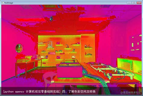 Python Opencv 计算机视觉零基础到实战 四、了解色彩空间及转换 云恒制造