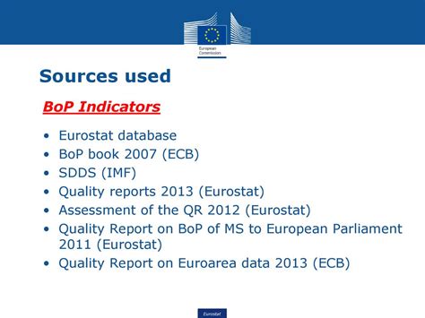 Data Quality Indicators Eurostat At Patrick Drago Blog