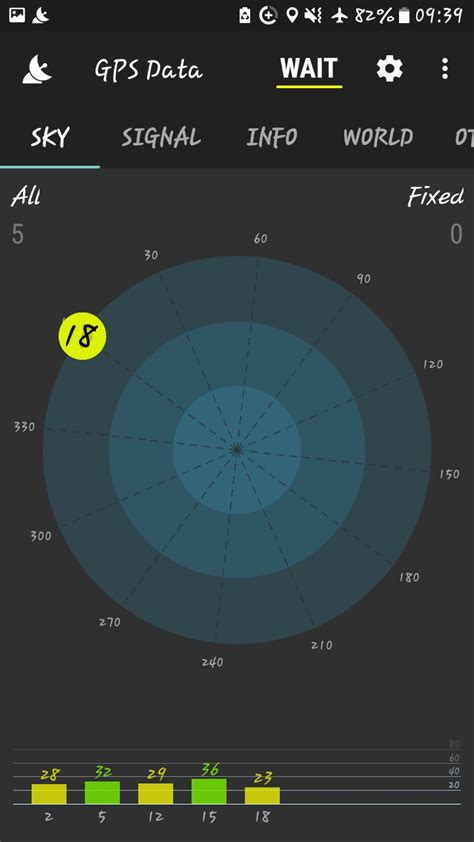 Gps Position Not Fixing Issue 142 Osqzss Gps Sdr Sim GitHub