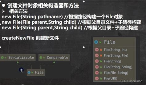 Java IO流学习 java的io流路径不区分大小写吗 CSDN博客