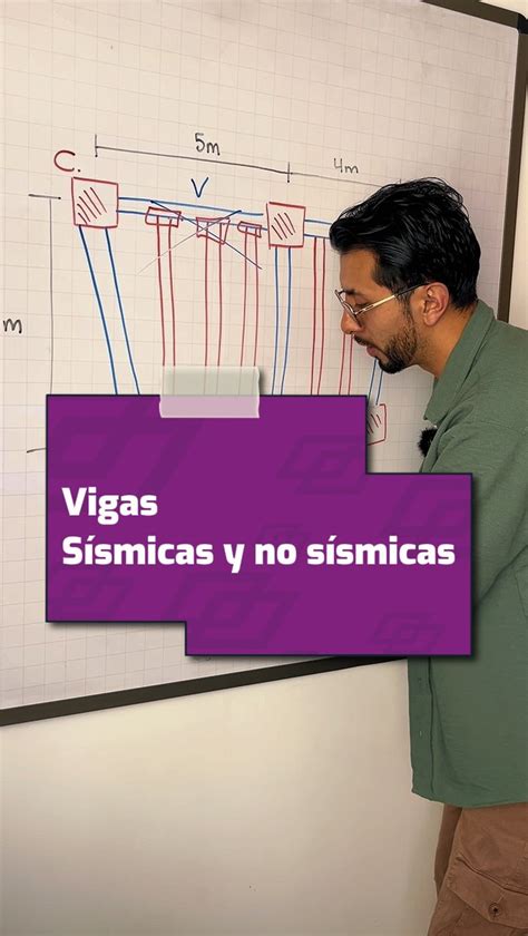 Ciencia Estructural 🔥hablemos De IngenierÍa Civil🔥 👷‍♂gracias Al