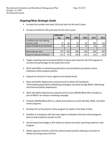 Strategic Enrollment Management Plan Template