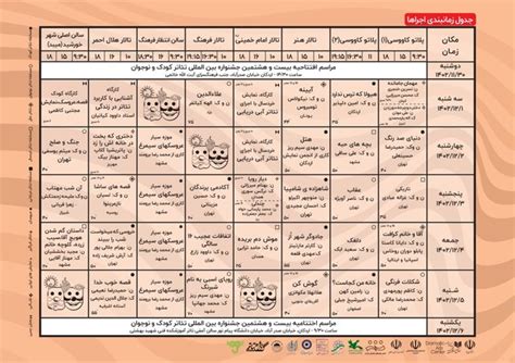 جدول اجراهای جشنواره تئاتر کودک و نوجوان اردکان منتشر شد ایسنا