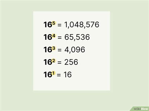 How To Convert Decimal To Hexadecimal