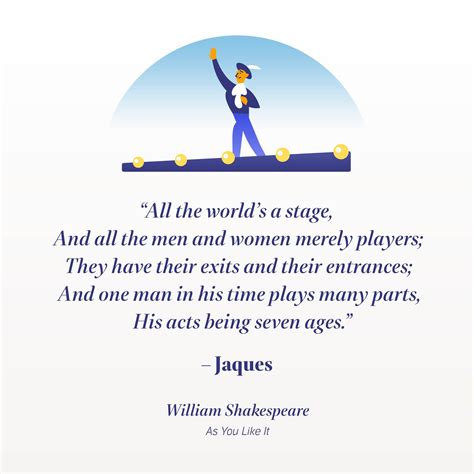 50 Timeless Shakespeare Quotes