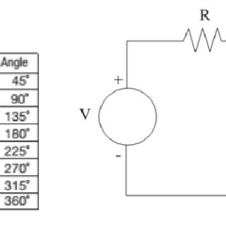 A Digital Data For Absolute Encoder B Closed Loop Circuit Diagram Download Scientific