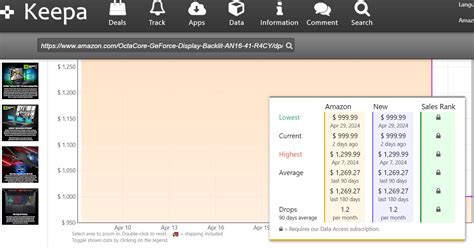 Acer Nitro Gaming Laptop With Ryzen Hs And Rtx Drops To Lowest Price Ever After