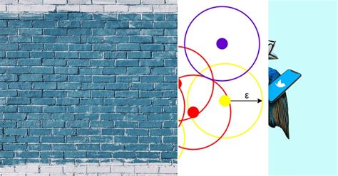 List Anomaly Detection Curated By Raghad Sulaiman Medium