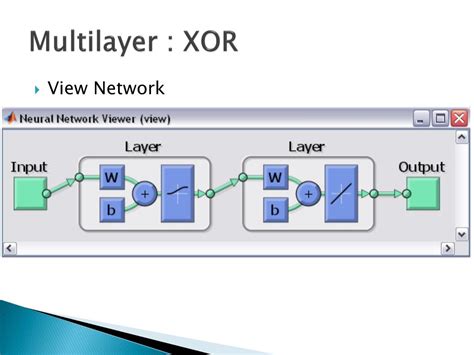 PPT Matlab PowerPoint Presentation Free Download ID