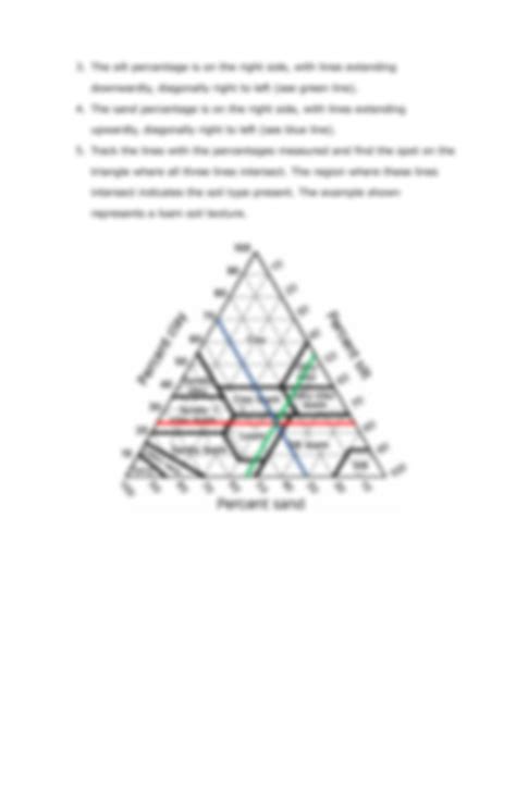 Solution Bu Soil Texture Analysis Worksheet Studypool