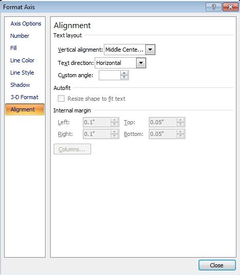 Rotate Chart In Excel