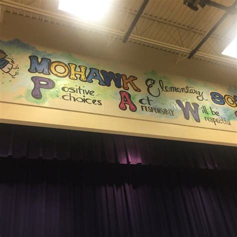 Mohawk Elementary 104 Visitors