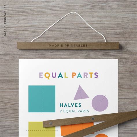 Equal Parts Anchor Chart Fun Math Fraction Anchor Chart Printable