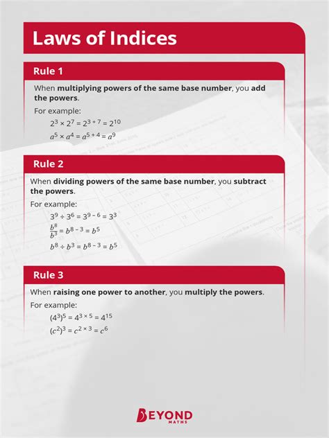 Laws Of Indices Poster Ver 1 Pdf