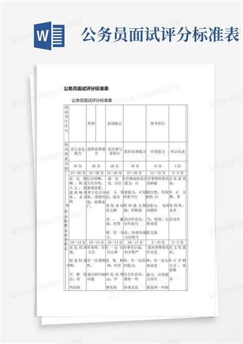 公务员面试评分标准表word模板下载编号qzzjzano熊猫办公