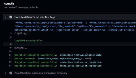 Unit Tests For Sql Scripts With Dependencies In Dataform Towards Data