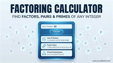 Factoring Calculator Find Factors Of Any Number