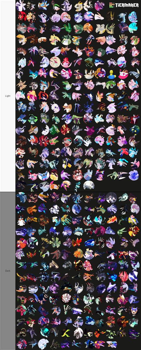 Sorting Creatures Into Lightdark Fandom