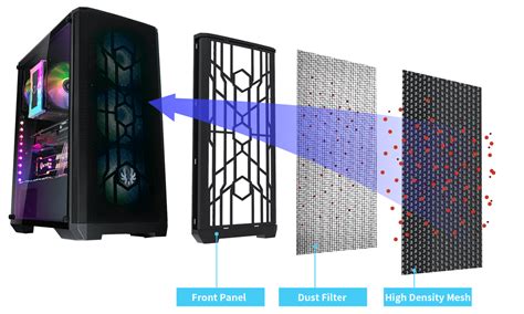 Case Bitfenix Nova Mesh Se Tg Argb Edition High Airflow Computech Store