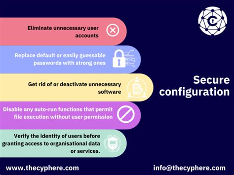 Cyber Essentials Plus Checklist Prepare For Certification