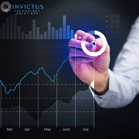 John Fame Ching On Linkedin Invictuslearning Dataanalyticseducation Careerdevelopment