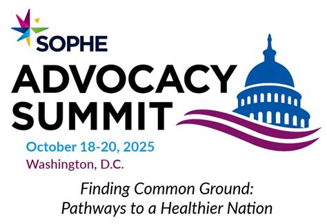 Society For Public Health Education At The Sophe2019 Annual