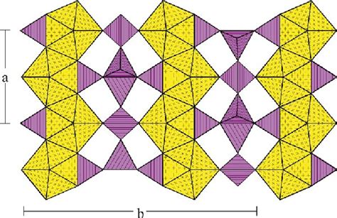 Figure 2 From A New Uranyl Silicate Sheet In The Structure Of Haiweeite