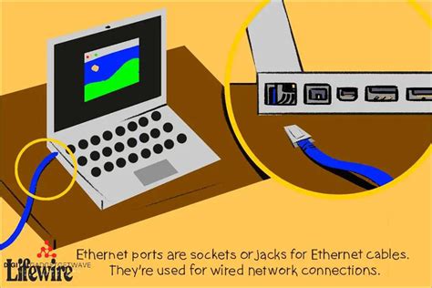 Understanding Ethernet Adapters A Comprehensive Guide Updated September