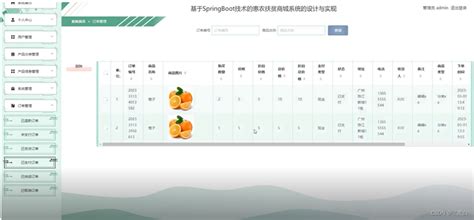 计算机毕业设计springboot惠农扶贫商城系统l67819【附源码 数据库 部署 lw】 基于springboot的惠农商城源码 csdn博客