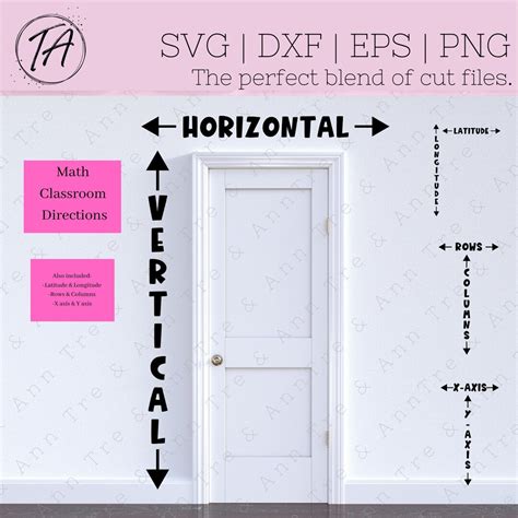 Math Classroom Svg Math Svg Math Classroom Decor Svg Math Class