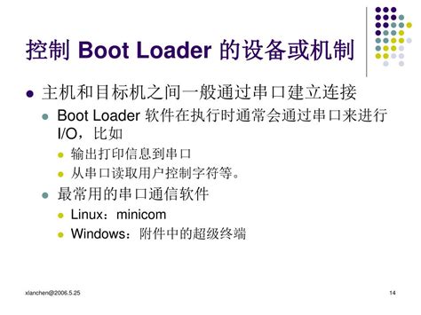 Ppt Boot Loader Powerpoint Presentation Free Download Id4357468