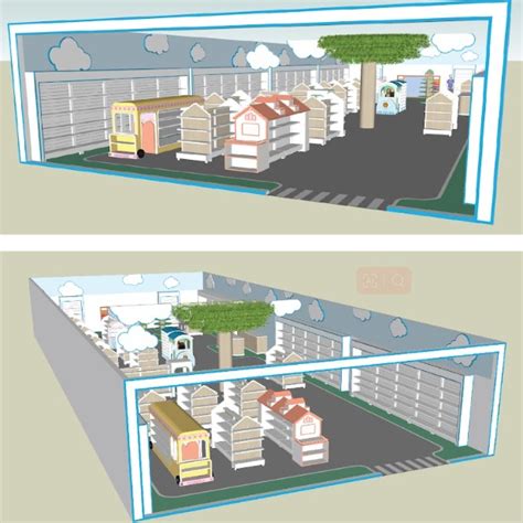 How To Start A Toy Shop Business From Layout And Interior Design