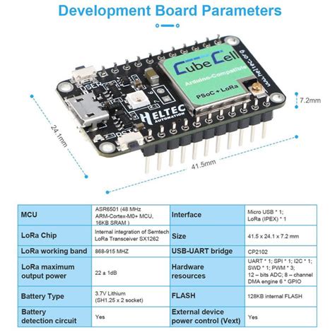 Makerfocus Lora Sx1262 Module 868 915 Mhz Lorawan Iot Development Boar