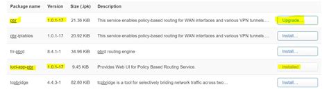 Policy Based Routing Pbr Package Discussion Page 15 Community Builds Projects And Packages