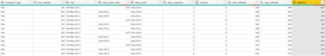 Powerbi Difference Between Two Rows Combined With Multi Table Filters Stack Overflow